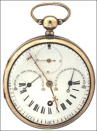 Din istoria ceasurilor complicate